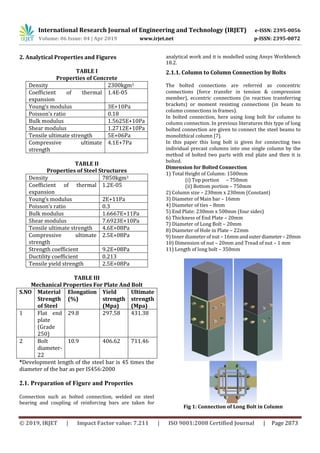 IRJET- Analytical Investigation on Precast Concrete Column to Column Connection | PDF