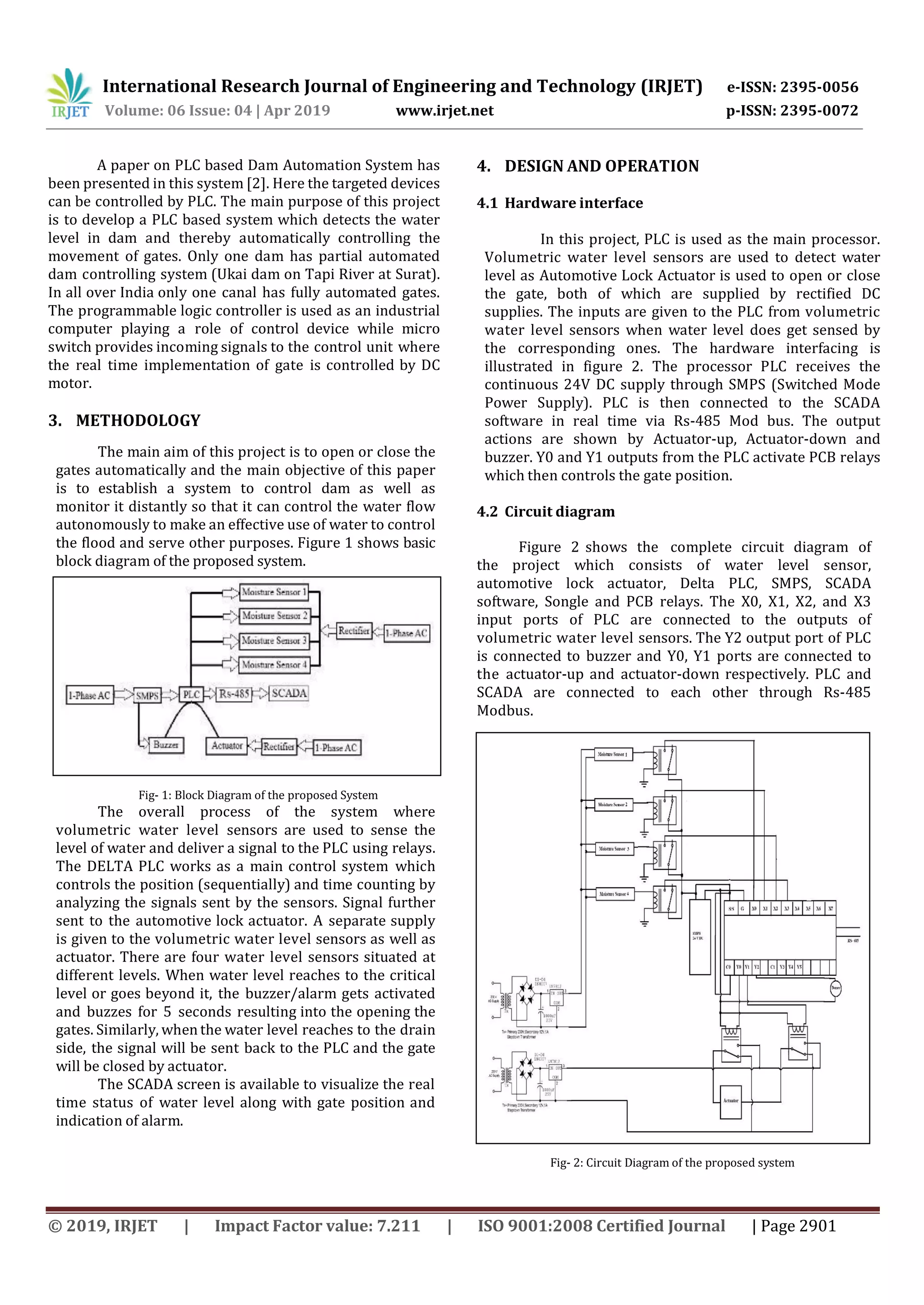IRJET- Distant Monitoring and Controlling of Gated Dams using PLC and SCADA | PDF