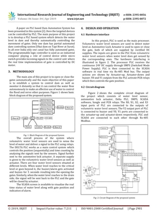 IRJET- Distant Monitoring and Controlling of Gated Dams using PLC and ...