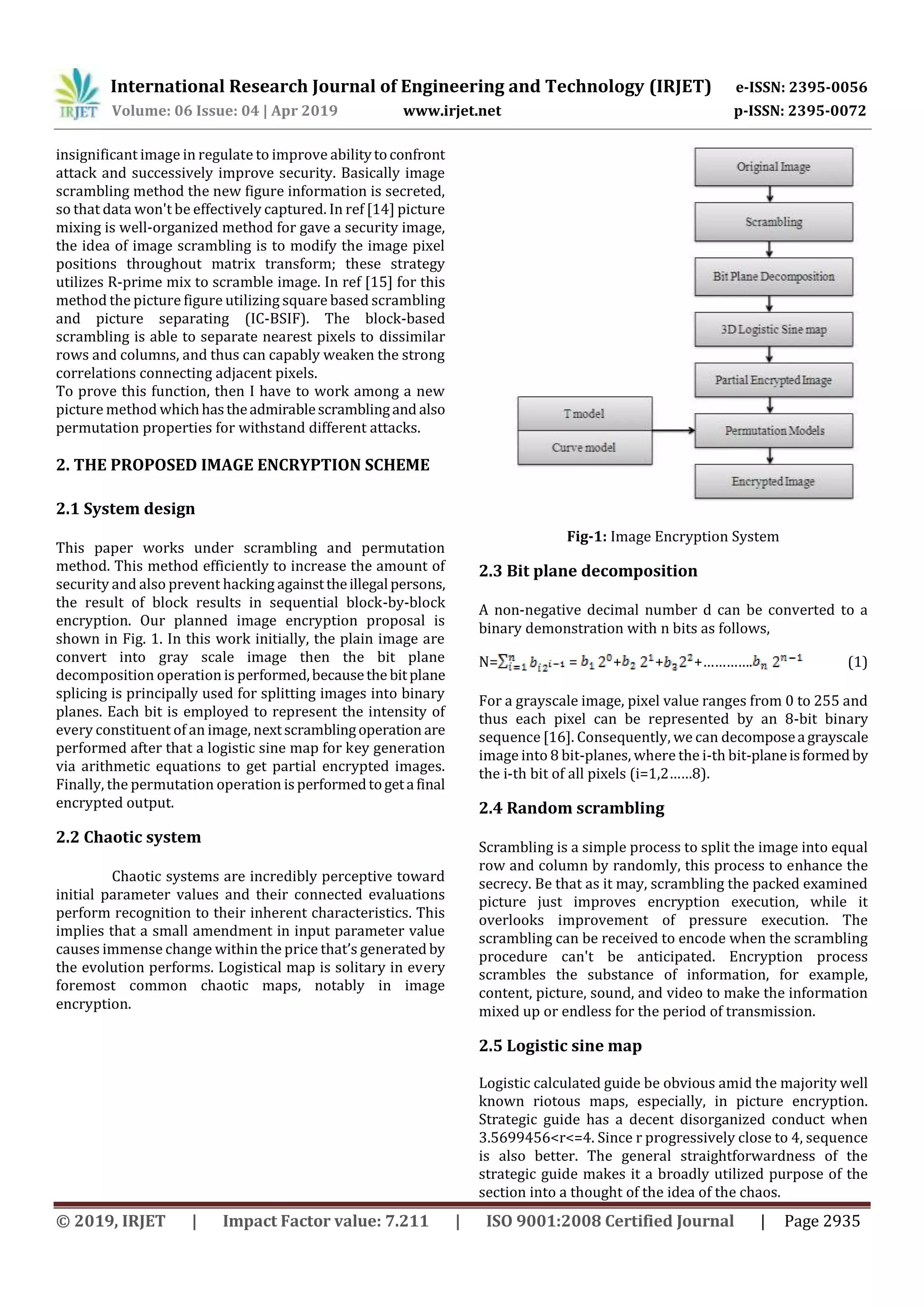 IRJET- LS Chaotic based Image Encryption System Via Permutation Models | PDF
