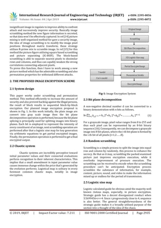IRJET- LS Chaotic based Image Encryption System Via Permutation Models | PDF