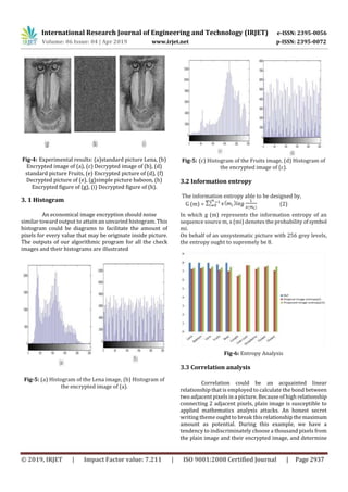 IRJET- LS Chaotic based Image Encryption System Via Permutation Models | PDF