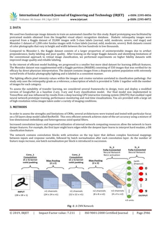 IRJET- Automated Detection of Diabetic Retinopathy using Deep Learning | PDF