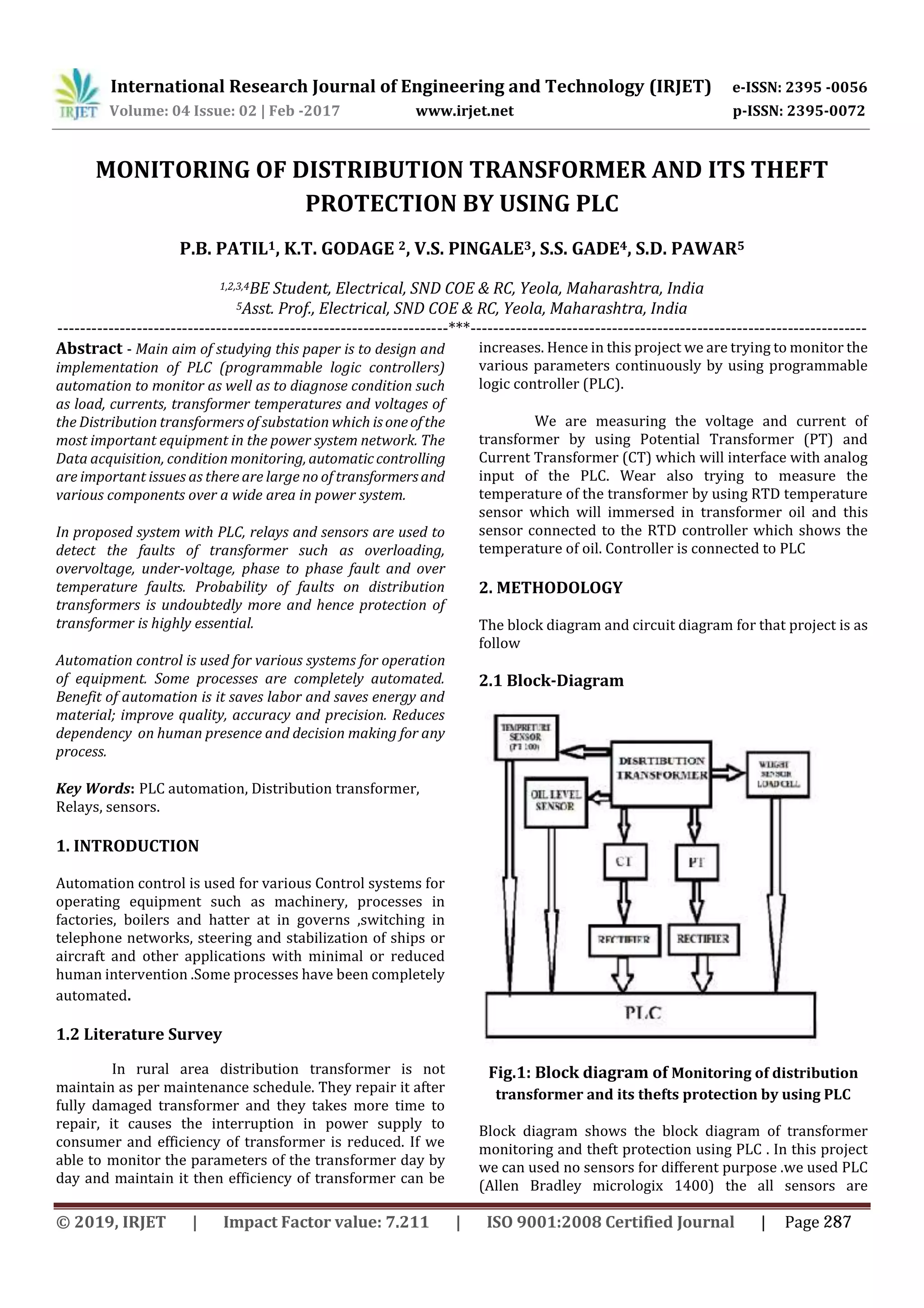 IRJET- Monitoring of Distribution Transformer and its Theft Protection by using PLC | PDF ...