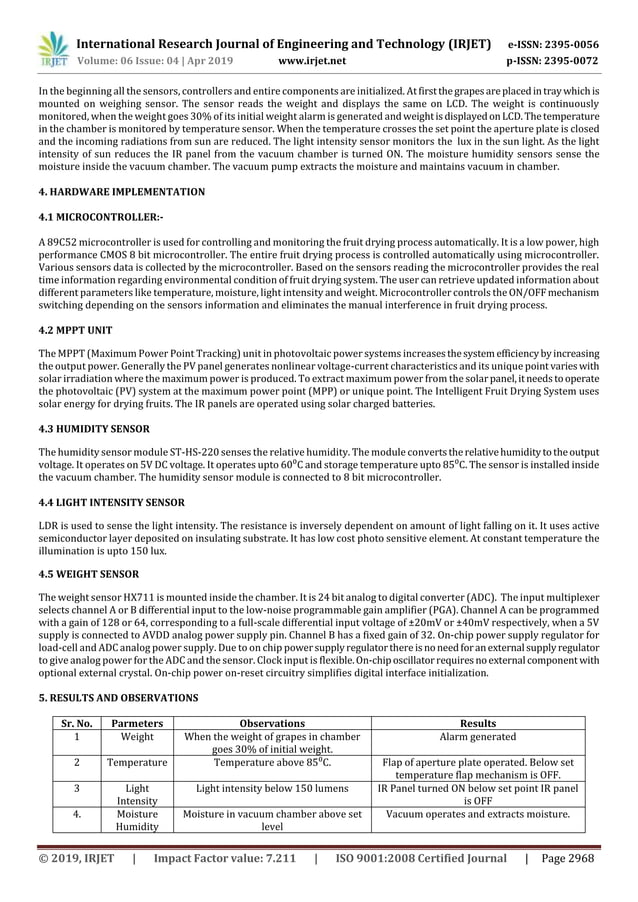 IRJET- Intelligent Fruit Drying System using Infrared Radiation Heating ...