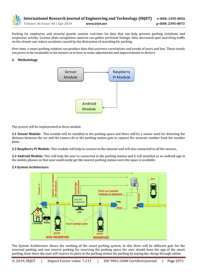 IRJET- Smart Parking System using IoT | PDF
