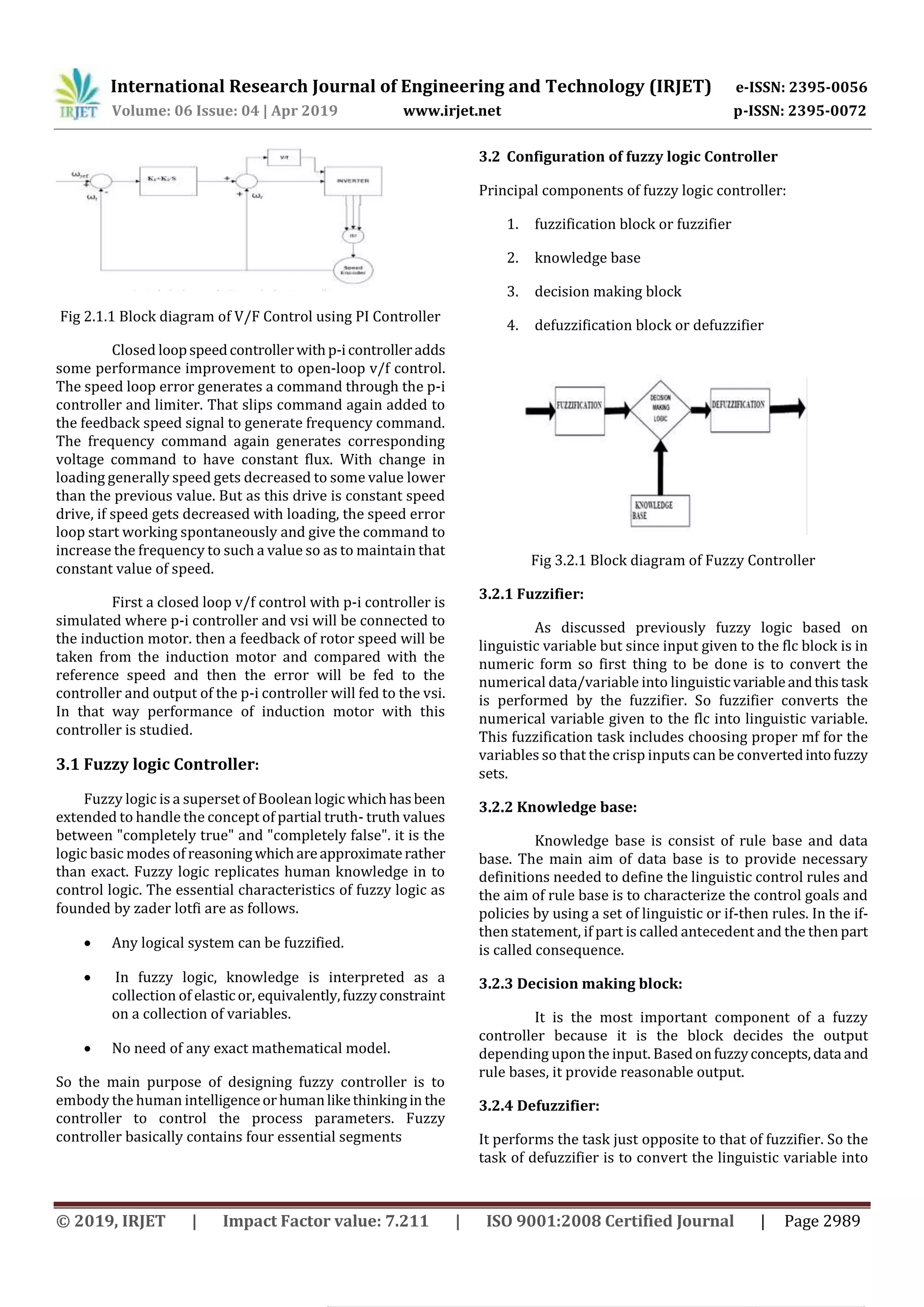 IRJET- Comparative Analysis between PI and Fuzzy Controller for Speed Control of Induction Motor ...