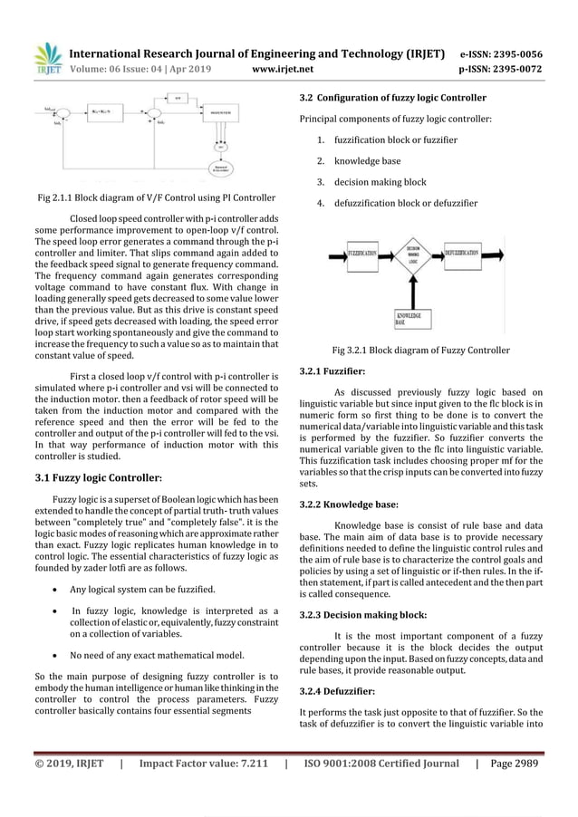 IRJET- Comparative Analysis between PI and Fuzzy Controller for Speed Control of Induction Motor ...