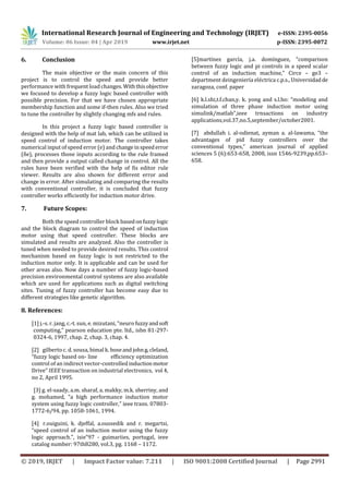 IRJET- Comparative Analysis between PI and Fuzzy Controller for Speed Control of Induction Motor ...
