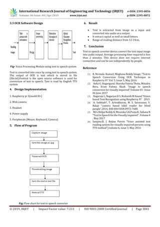 IRJET-Raspberry Pi based Reader for Blind People | PDF