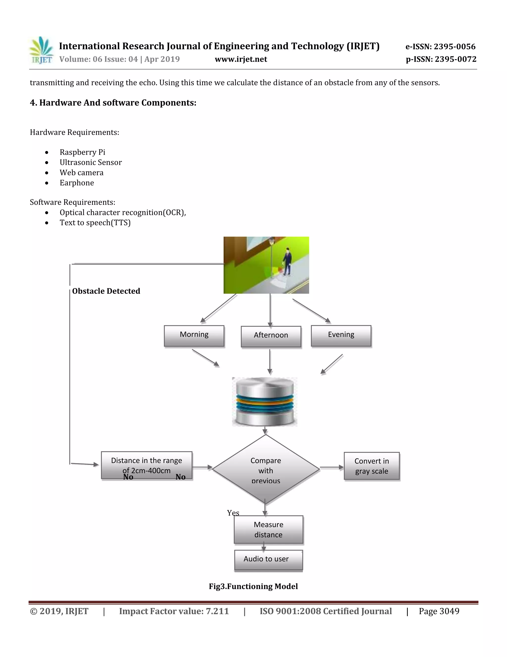 IRJET- Virtual Eye for Visually Blind People | PDF | Cameras and Camcorders | Consumer Electronics