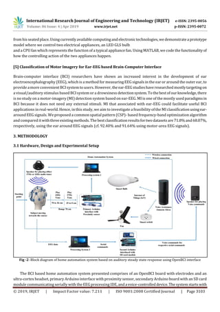 IRJET- Survey on Home Automation System using Brain Computer Interface Paradigm based on ...