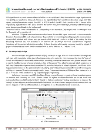 IRJET- Survey on Home Automation System using Brain Computer Interface Paradigm based on ...