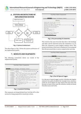 IRJET- Youtube Data Sensitivity and Analysis using Hadoop Framework | PDF