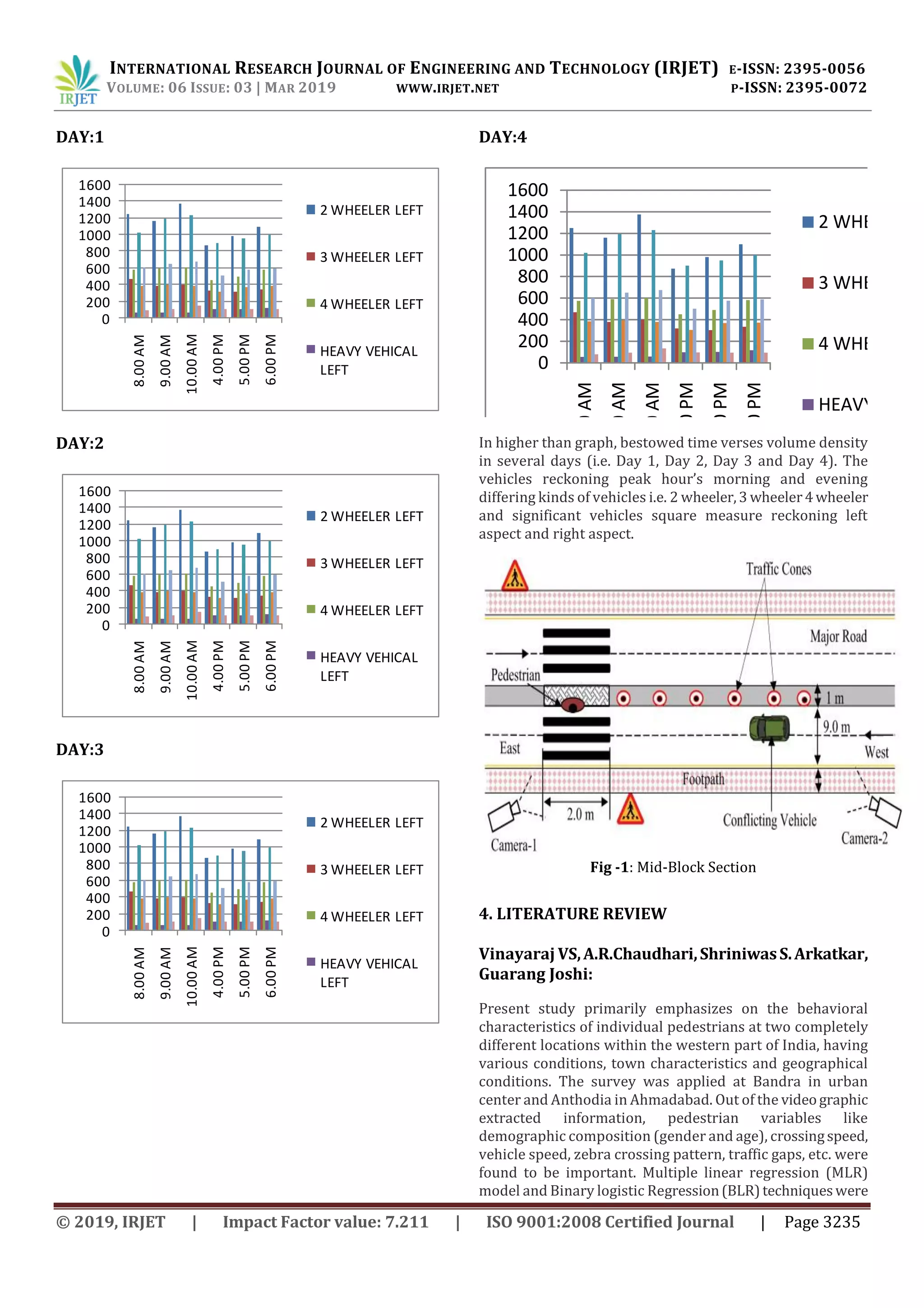 IRJET- Traffic Study on Mid-Block Section & Intersection | PDF
