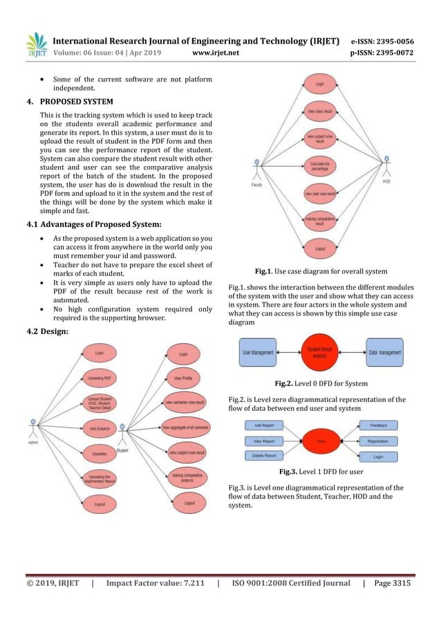 IRJET- Student Result Analysis and Performance Report Generator | PDF