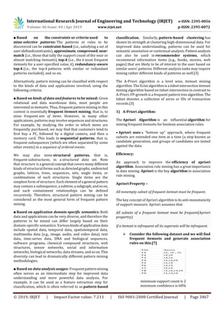 IRJET- Minning Frequent Patterns,Associations and Correlations | PDF