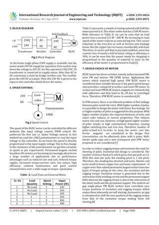 IRJET- Efficient BLDC Motor for Mixer and Grinder | PDF