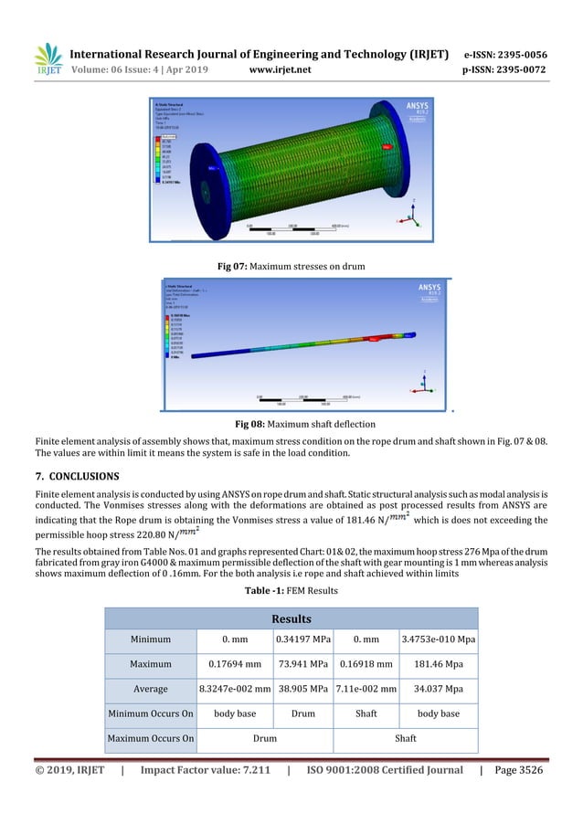 IRJET- Finite Element Analysis of Winch Machine for Erection of Transmission Tower | PDF