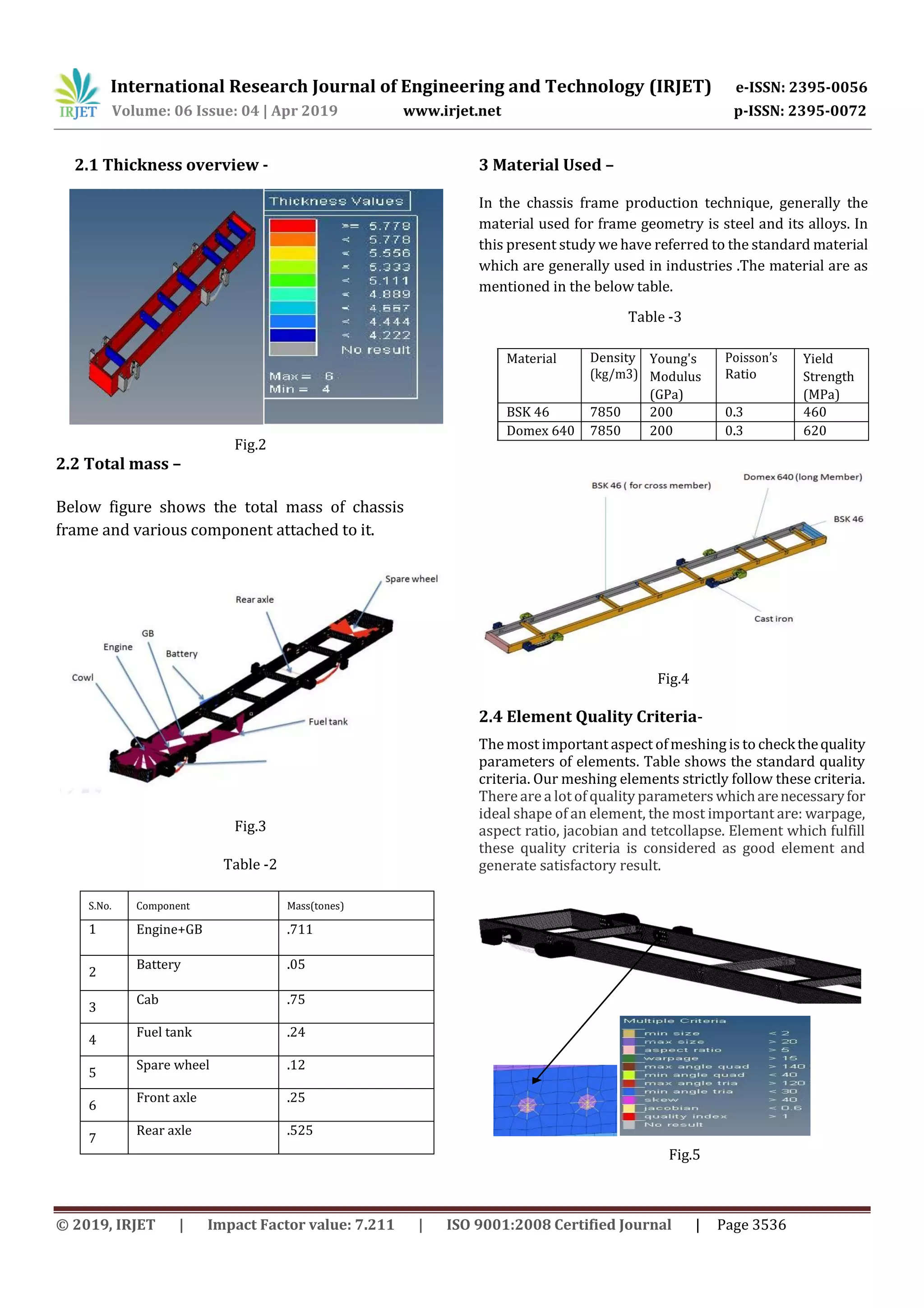 IRJET- Design and Durability Analysis of Ladder Chassis Frame | PDF