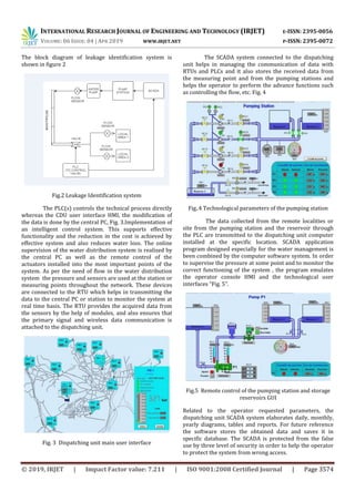 IRJET- Implementation of Automated Urban Drinking Water Supply and ...