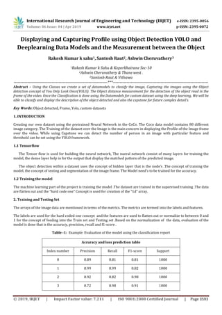 IRJET- Displaying and Capturing Profile using Object Detection YOLO and Deeplearning Data Models ...