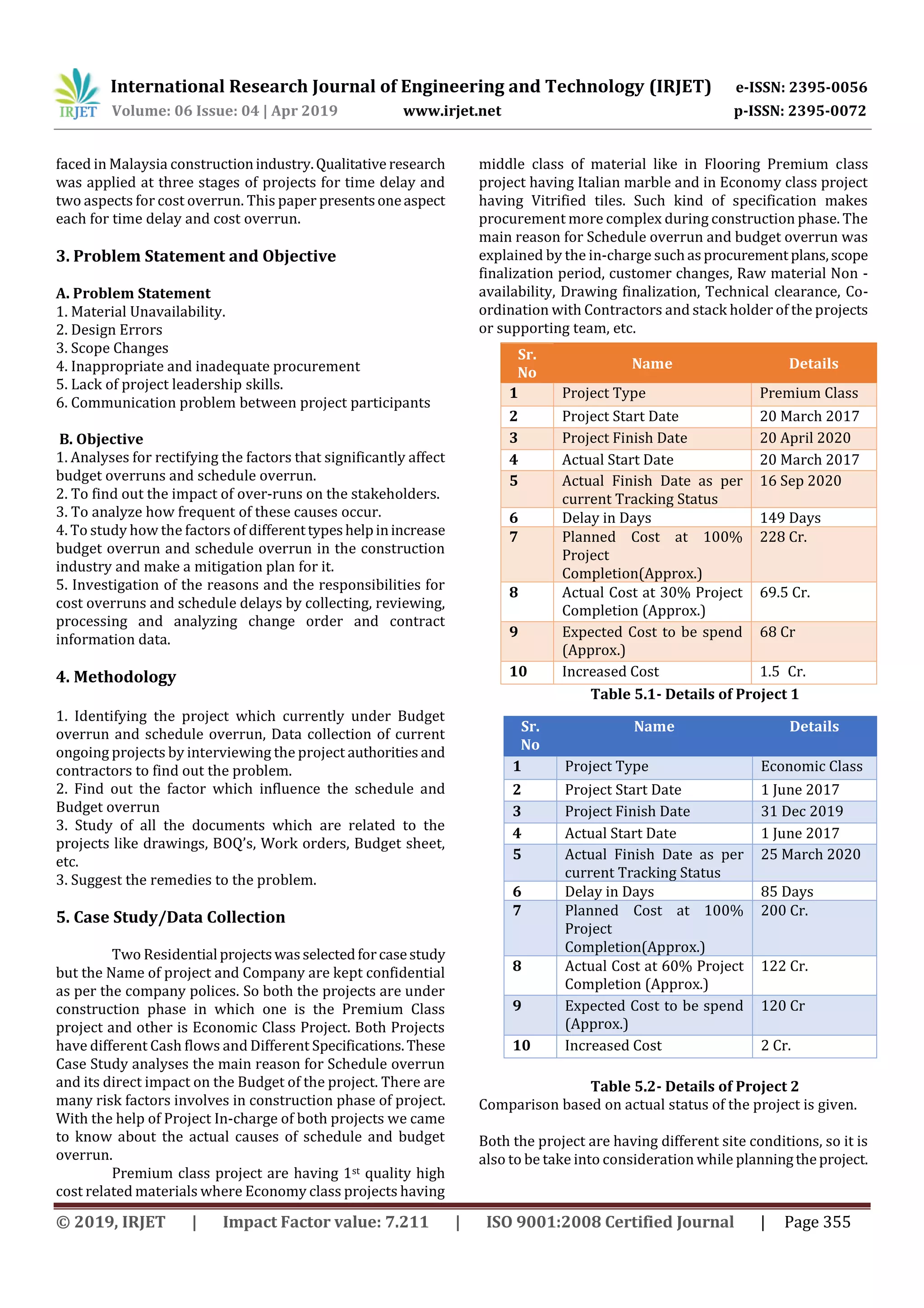 IRJET- Case Study on Budget and Schedule Overrun During the ...