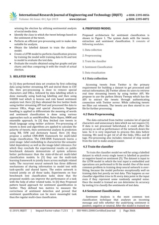 IRJET- Twitter Sentimental Analysis for Predicting Election Result using LSTM Neural Network | PDF