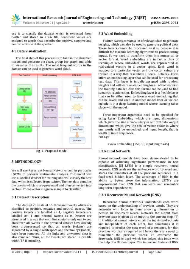 IRJET- Twitter Sentimental Analysis for Predicting Election Result ... IRJET- Twitter Sentimental Analysis for Predicting Election Result ...