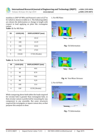 IRJET- Stress Concentration of Plate with Rectangular Cutout | PDF