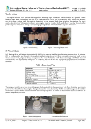 IRJET- Design and Experimentation of 3D Printed Pattern and Wooden ...