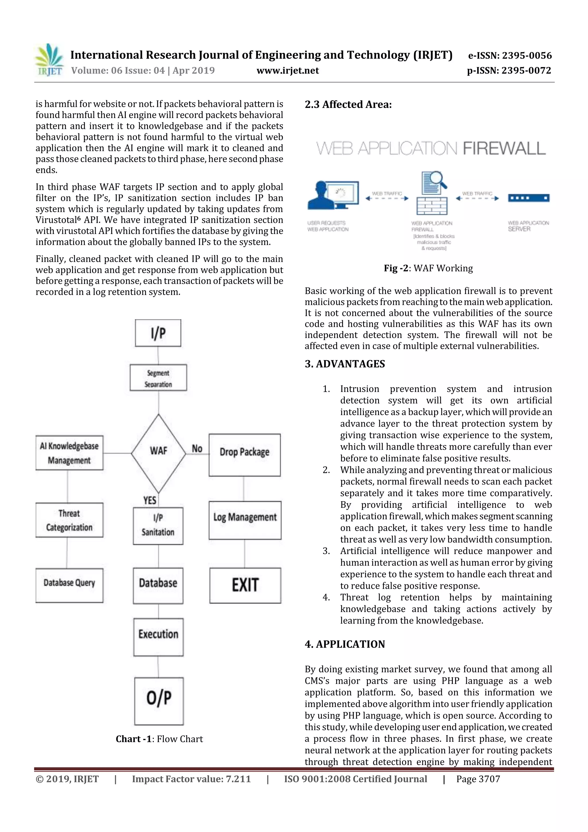 IRJET- Web Application Firewall: Artificial Intelligence ARC | PDF