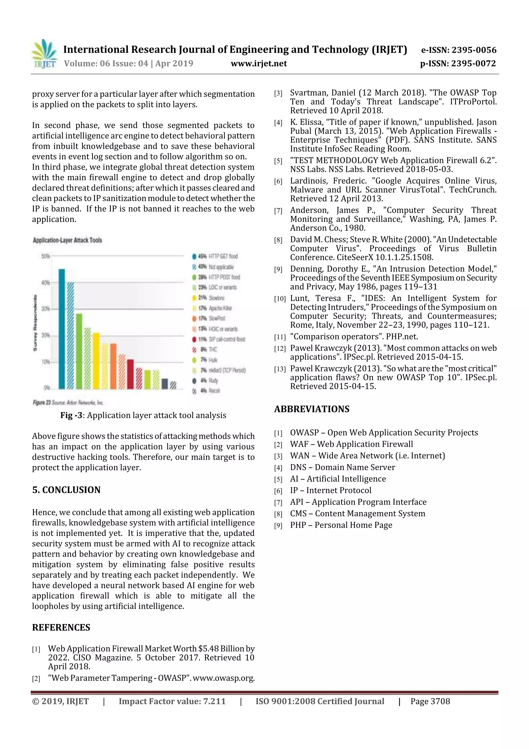 IRJET- Web Application Firewall: Artificial Intelligence ARC | PDF