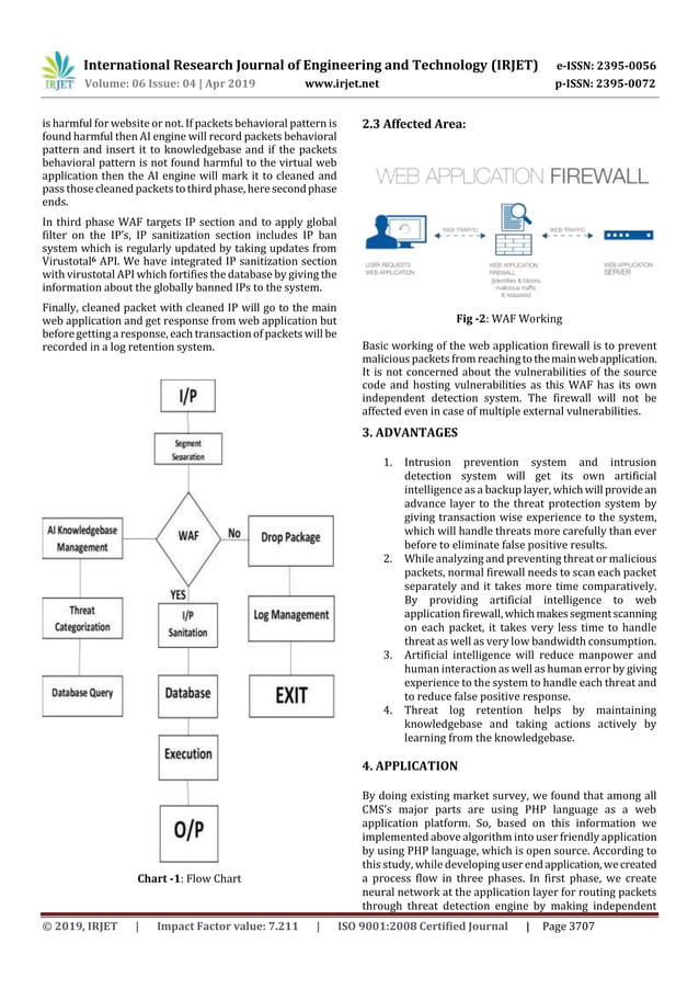 IRJET- Web Application Firewall: Artificial Intelligence ARC | PDF