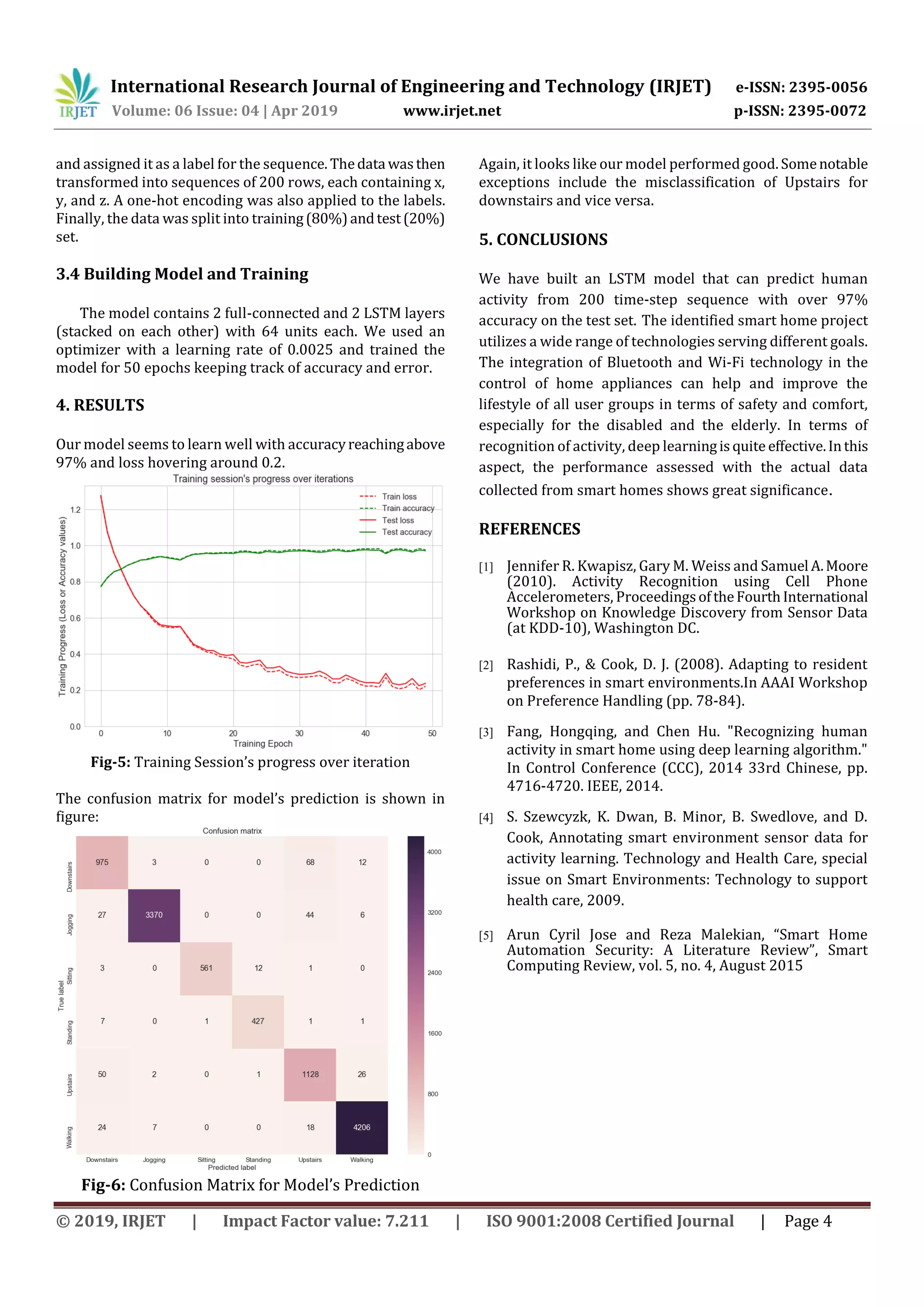 IRJET- Smart Home Automation using IoT and Deep Learning | PDF
