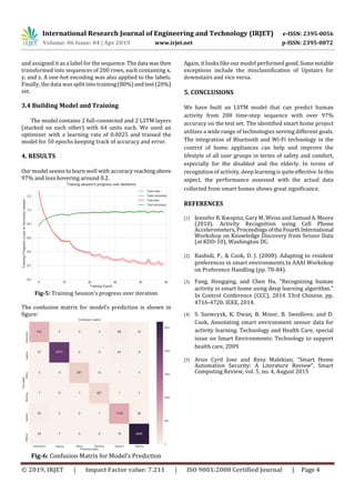 IRJET- Smart Home Automation using IoT and Deep Learning | PDF