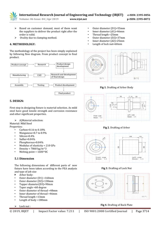 IRJET- Design of Manufacture of Fixtures for CNC Machine to Improve Productivity by SMED Concept ...