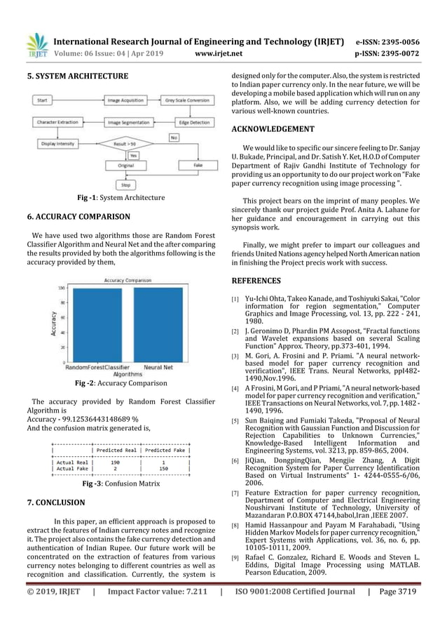 Irjet Fake Paper Currency Recognition Pdf