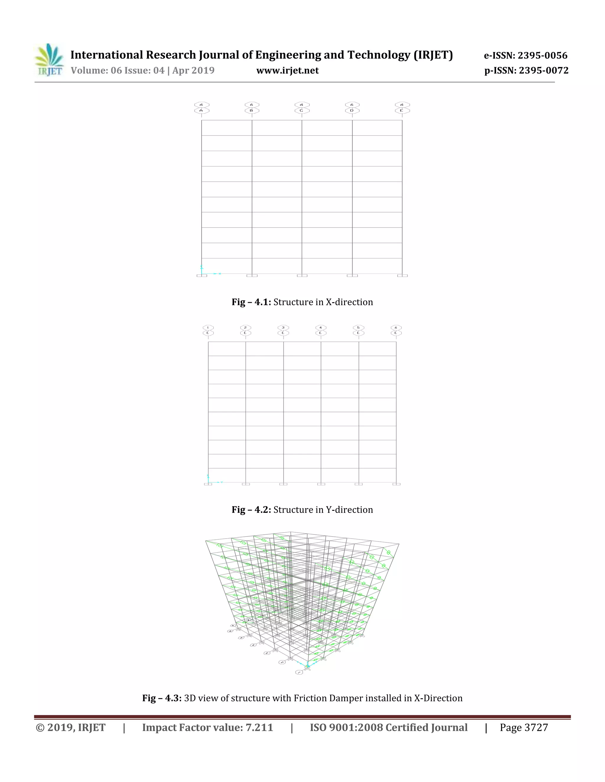 IRJET- Seismic Evaluation of Reinforced Concrete Structure with Friction Damper | PDF | Civil ...