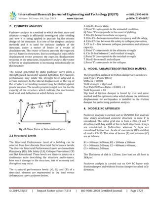 IRJET- Seismic Evaluation of Reinforced Concrete Structure with Friction Damper | PDF | Civil ...