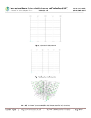 IRJET- Seismic Evaluation of Reinforced Concrete Structure with Friction Damper | PDF | Civil ...