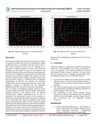 IRJET- Seismic Evaluation of Reinforced Concrete Structure with Friction Damper | PDF | Civil ...
