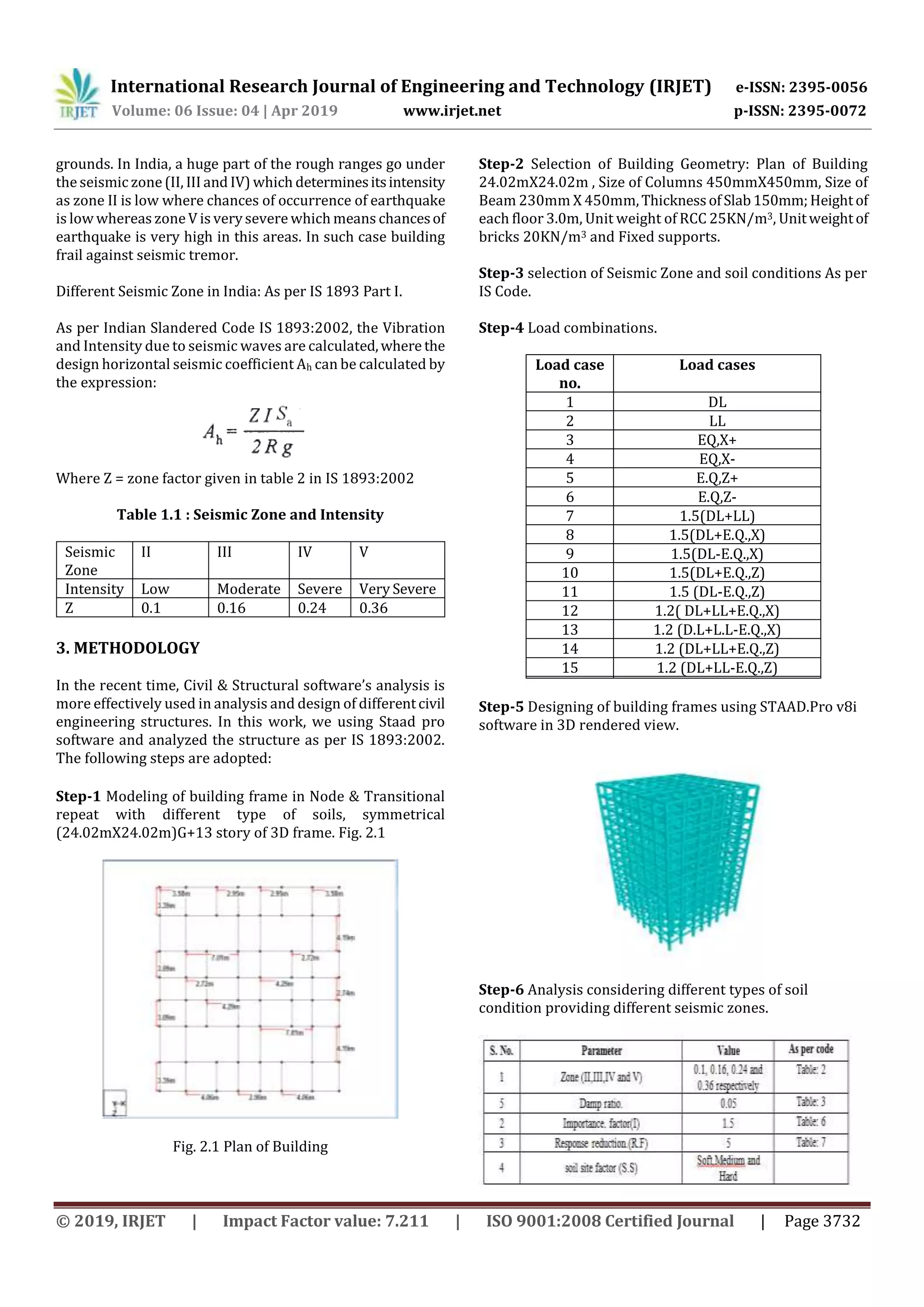 IRJET- Comparative Seismic Analysis of RC G+13 Multistorey Building Frame | PDF