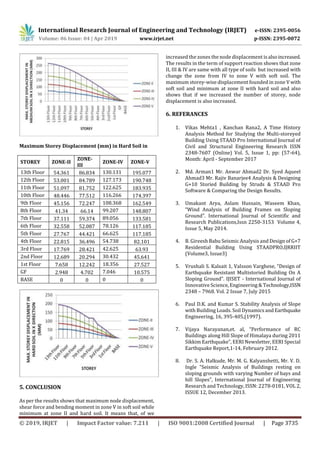 IRJET- Comparative Seismic Analysis of RC G+13 Multistorey Building Frame | PDF