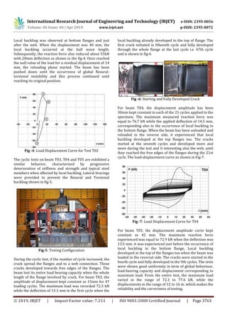 IRJET- Study of Cold-Formed Steel Flexural Member Under Monotonic and ...