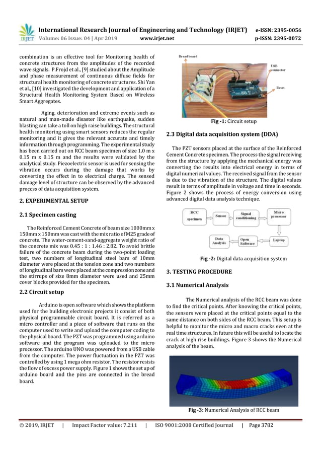 IRJET- Investigation of Damage Level and Study on Load Deflection Characteristics of RCC Beam ...