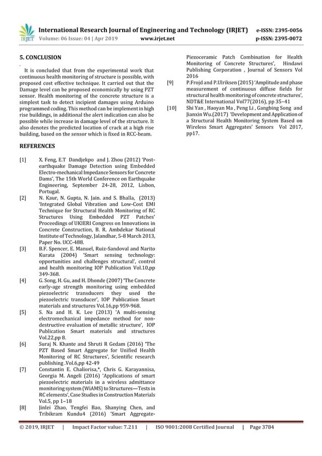 IRJET- Investigation of Damage Level and Study on Load Deflection Characteristics of RCC Beam ...