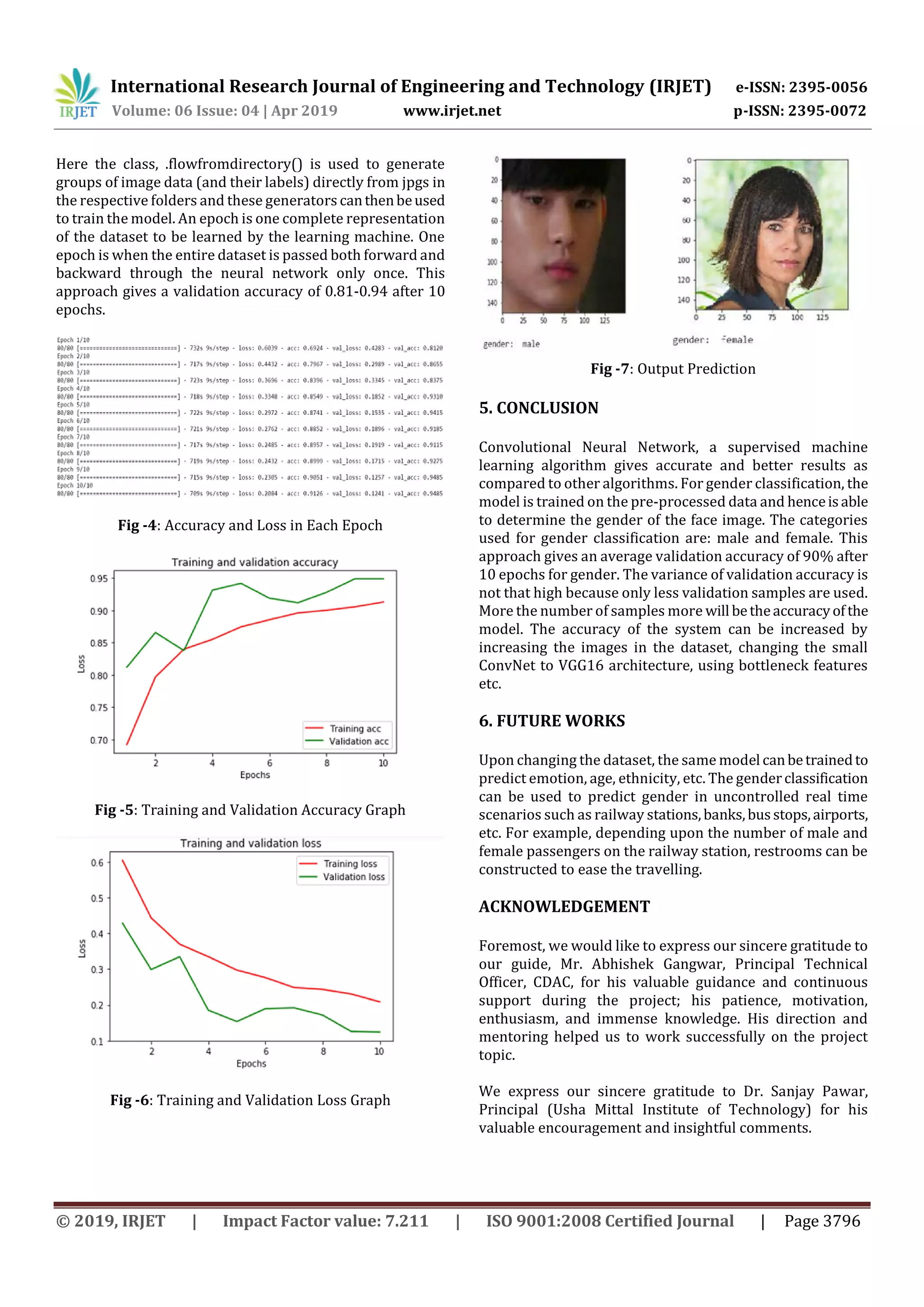 Irjet Automated Detection Of Gender From Face Images Pdf