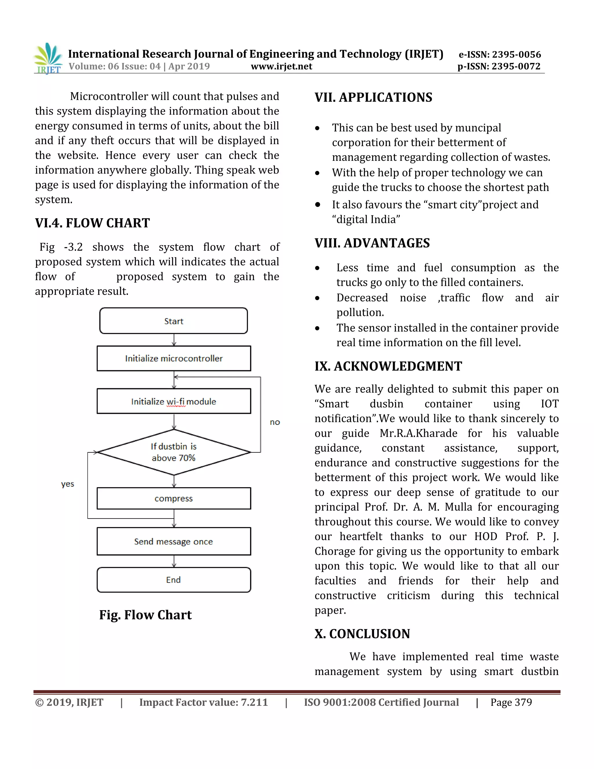 IRJET- Smart Dustbin Container using IoT Notification | PDF