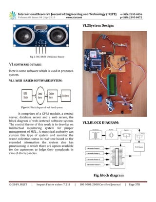 IRJET- Smart Dustbin Container using IoT Notification | PDF